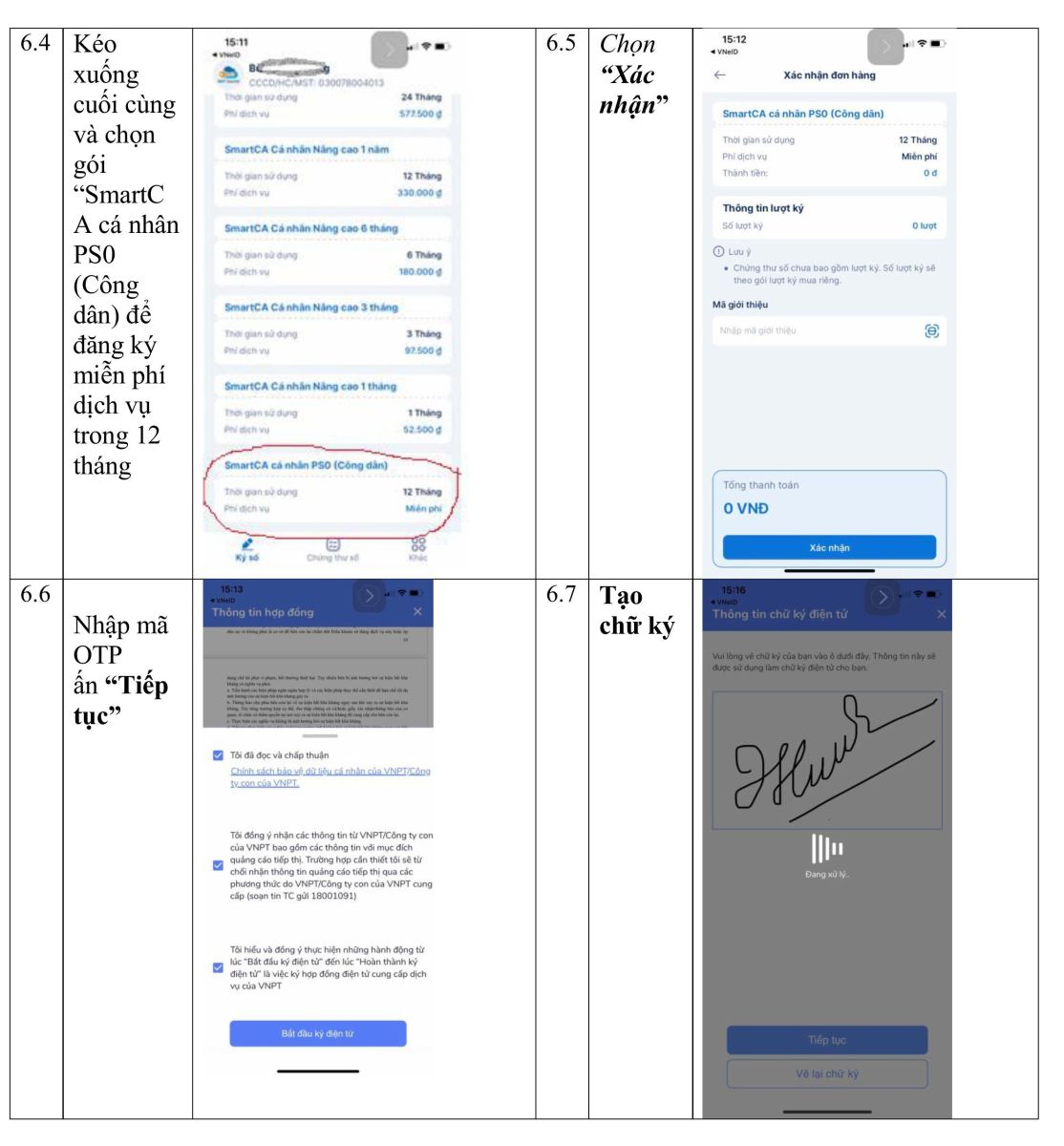 HƯỚNG DẪN ĐĂNG KÝ CHỮ KÝ SỐ CÁ NHÂN TRÊN ỨNG DỤNG VneID VÀ THỰC HIỆN CỔNG DỊCH VỤ CÔNG TRỰC TUYẾN